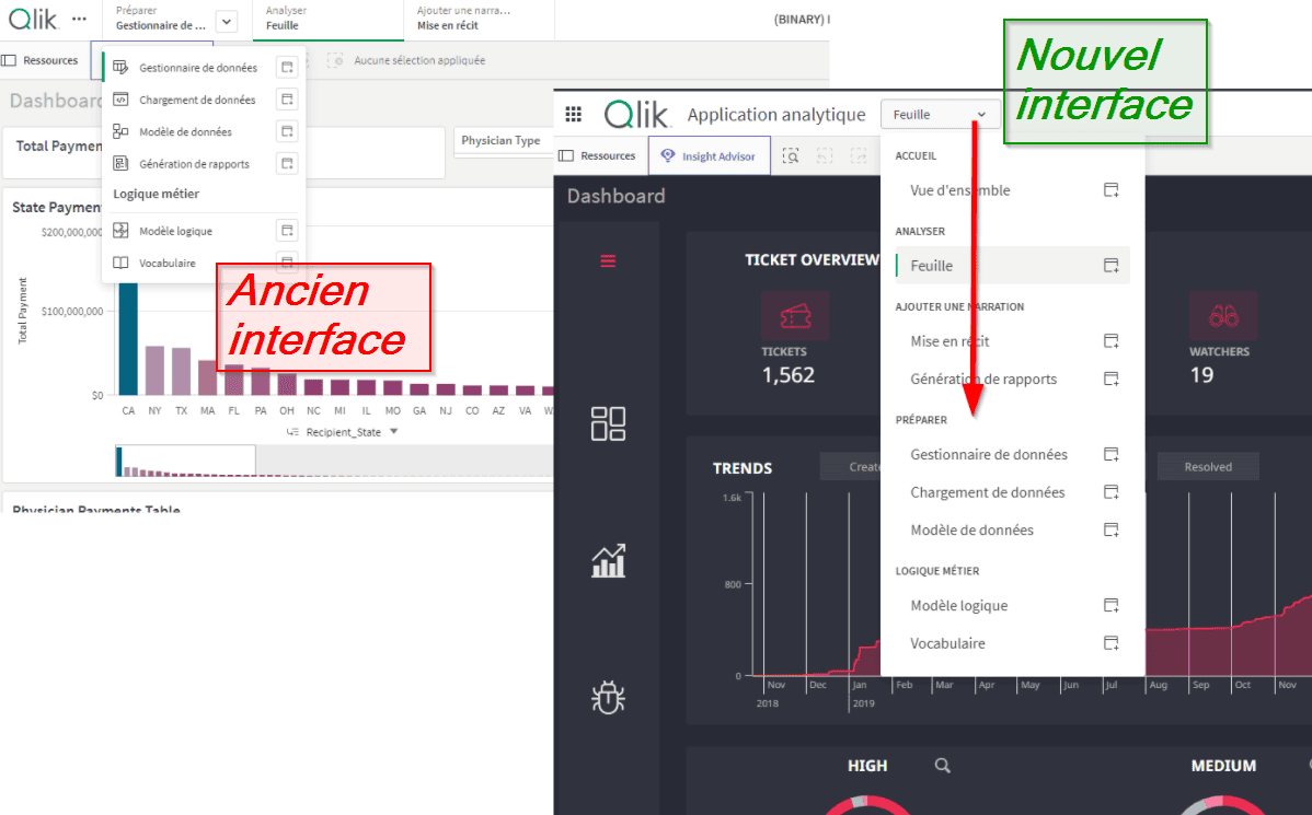 Nouveautés Qlik Cloud : refonte de l’interface