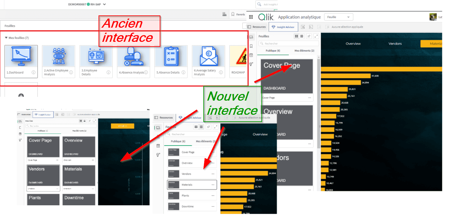 Nouveautés Qlik Cloud : refonte de l’interface