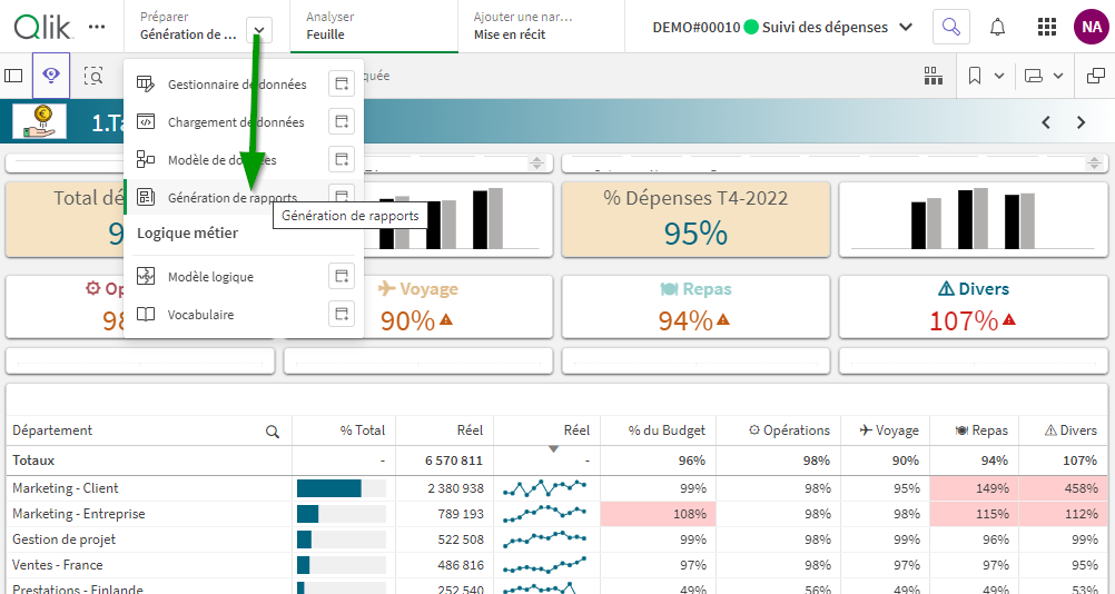Tabular Reporting : qu'est-ce que c'est