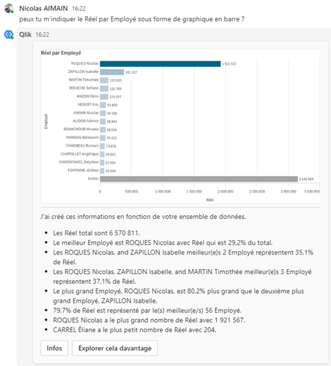 Utilisation d'un Chatbot Qlik dans Teams pour créer des visuels